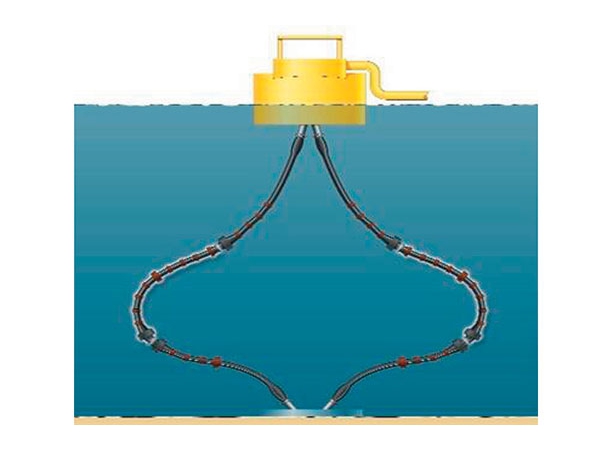 Submarine Hose wit Float Collars | Marine Hose Manufacturer | Zebung ...