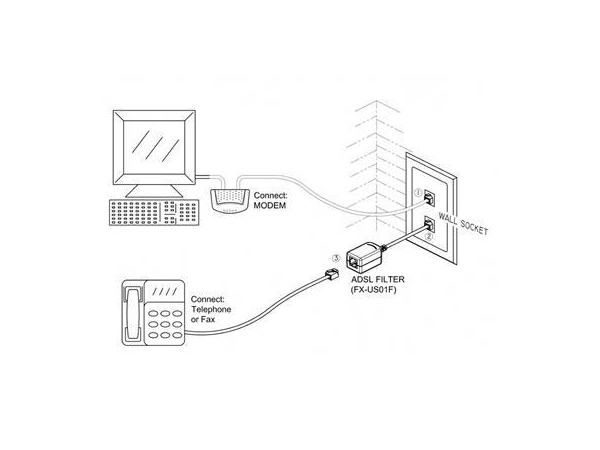 In-line DSL Filter | Phone Line Filter | Fuxin Electronics | ETW ...