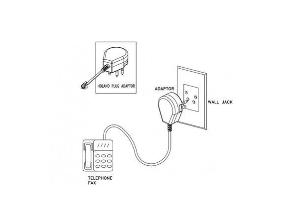Telephone Adapter | Netherlands Socket Adapter | Fuxin Electronics ...