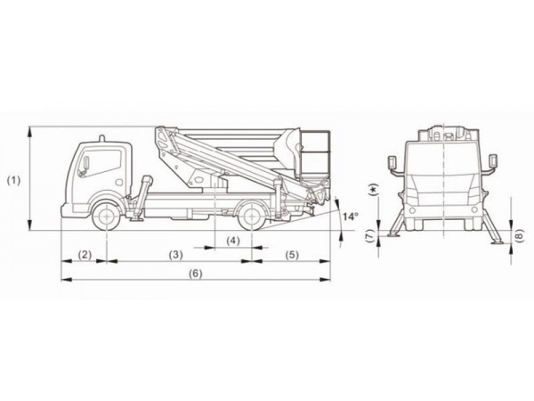 Truck-Mounted Platforms | Aerial Lifts Manufacturer | Mantall | ETW ...