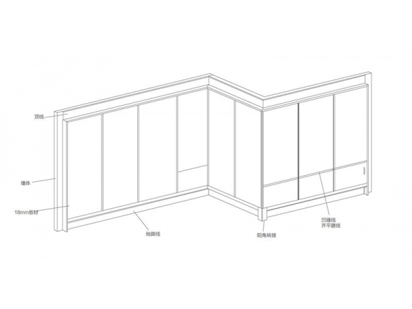 Aluminum Wall Panel | Aluminum Extrusions | Fuzhen | ETW International