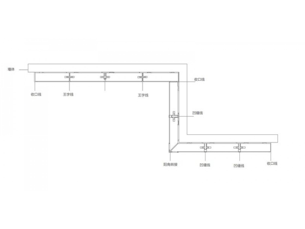 Aluminum Wall Panel | Aluminum Extrusions | Fuzhen | ETW International