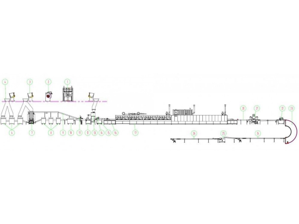 Biscuit Production Line | Confectionery Equipment | ETW International